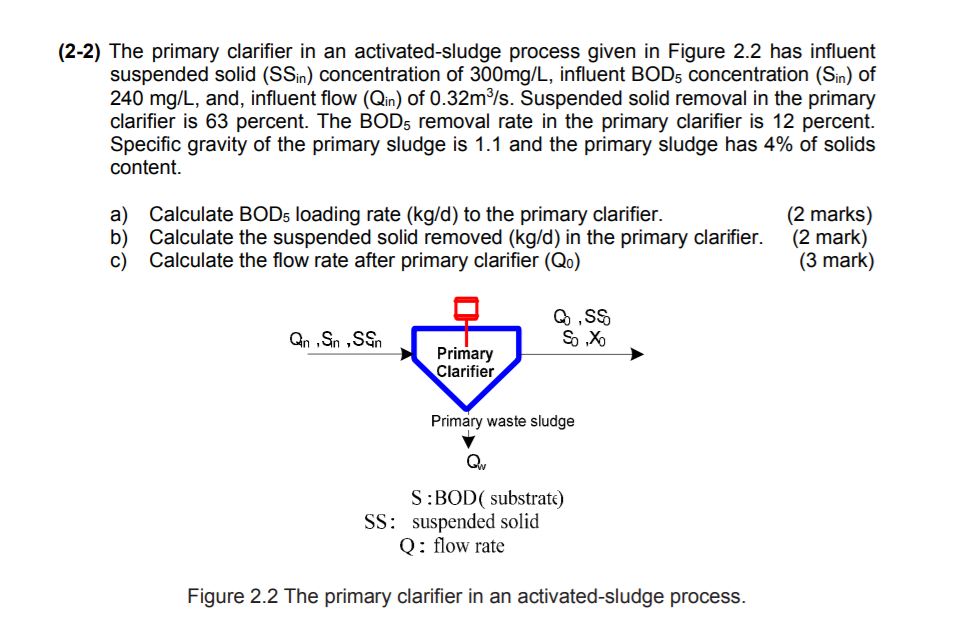 Solved (2-2) The primary clarifier in an activated-sludge | Chegg.com