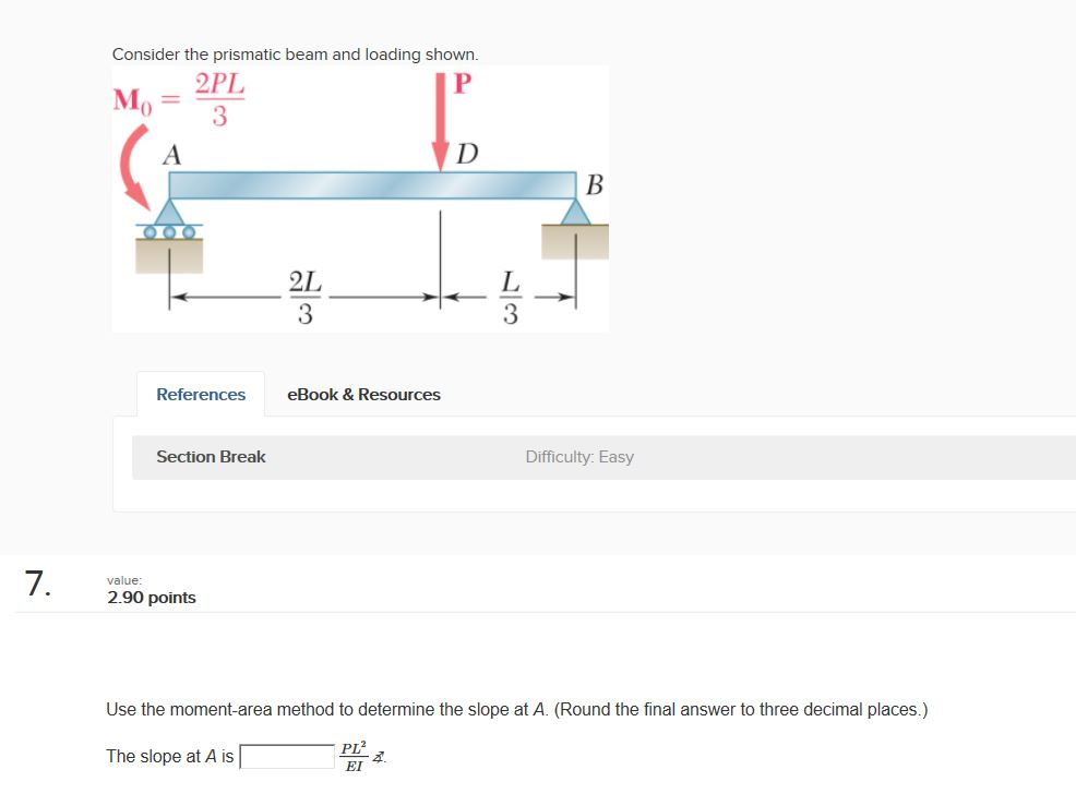 Solved Consider the prismatic beam and loading shown. 2PL 3 | Chegg.com