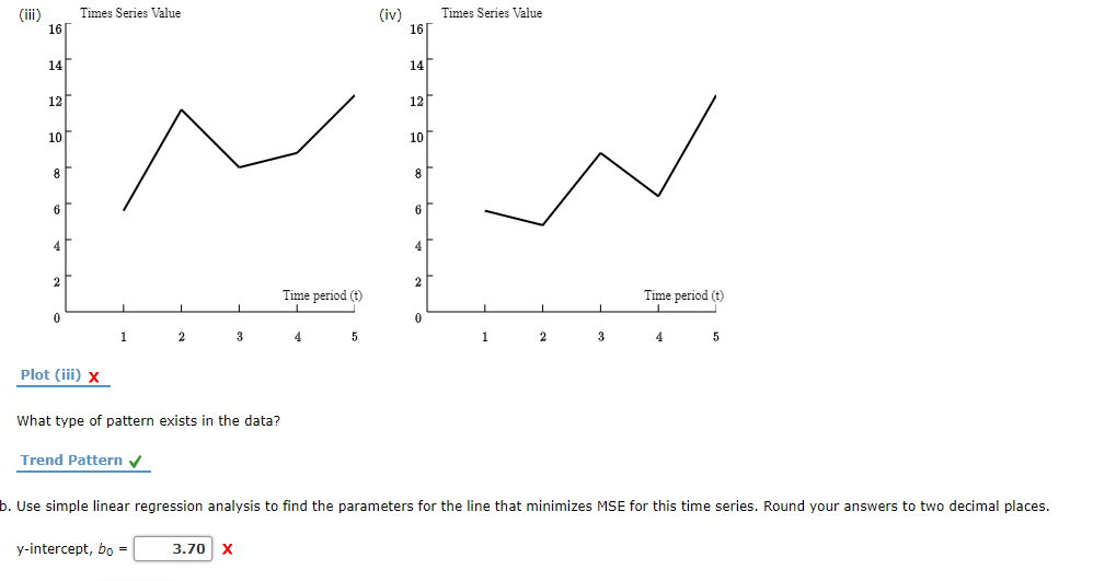 Solved Problem 15-17 (Algorithmic) Consider the following | Chegg.com