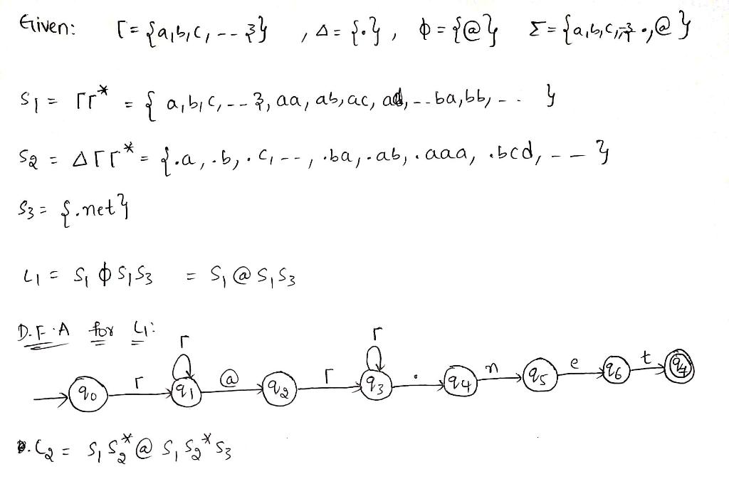 Solved Need the 5-tuple specification for your DFA as M = | Chegg.com