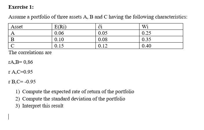 Solved Exercise 1: Assume a portfolio of three assets A, B | Chegg.com