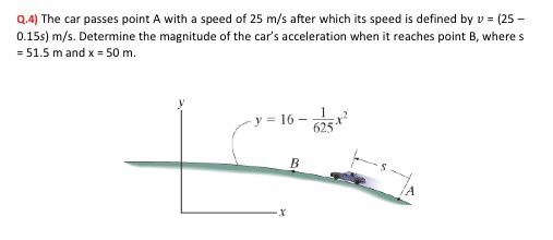 Solved Q.4) The car passes point A with a speed of 25 m/s | Chegg.com