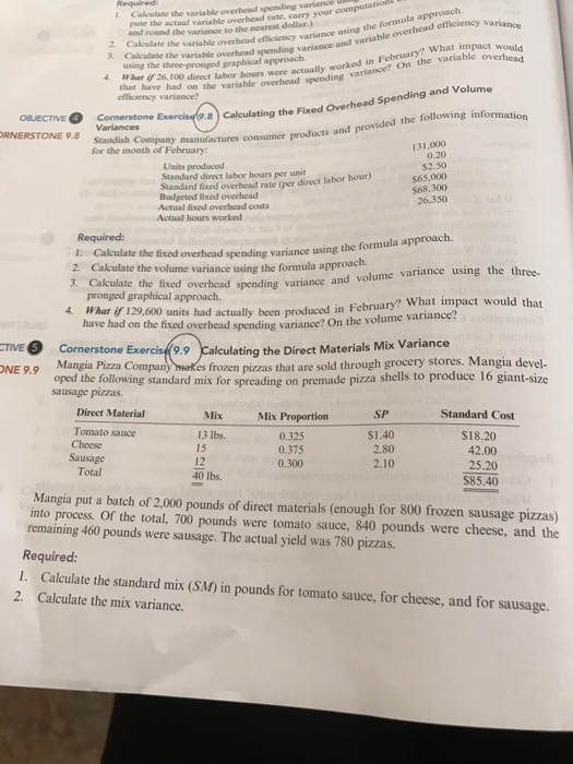 Solved Calculate the variable overhead efficiency variance | Chegg.com