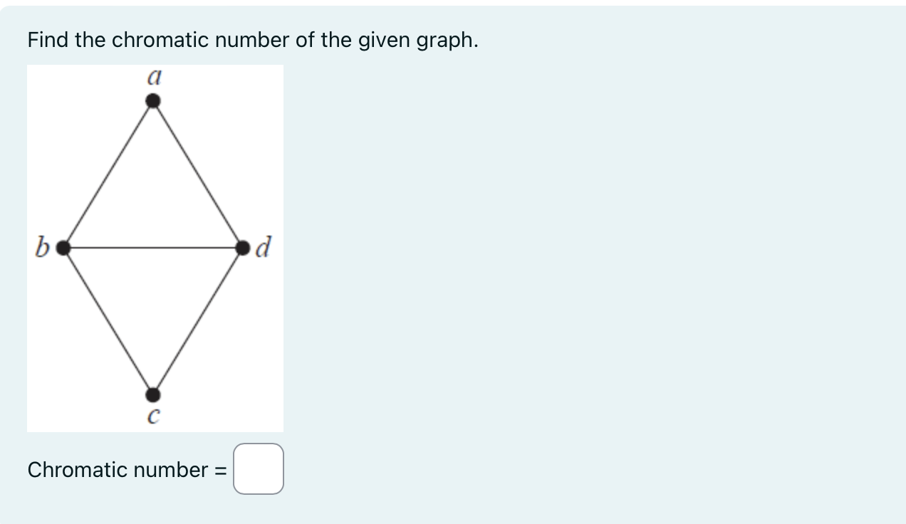 Solved Find the chromatic number of the given graph. | Chegg.com