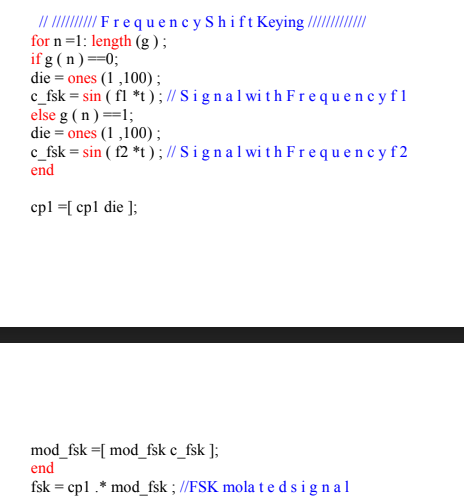 Solved Introduction For a digital communication, the | Chegg.com