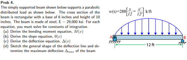 [Solved]: Prob 4. The simply supported beam shown below su