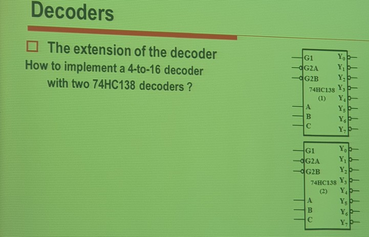 Solved Decoders The extension of the decoder How to | Chegg.com