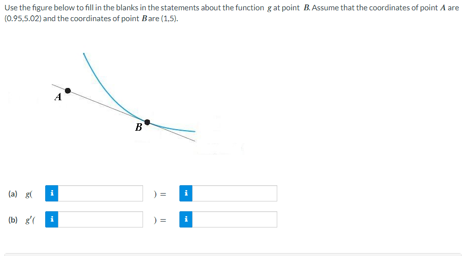 Solved Use the figure below to fill in the blanks in the | Chegg.com