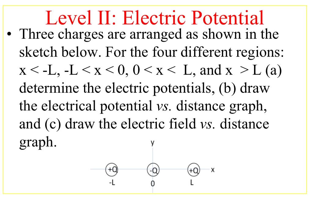 Solved Level II: Electric Potential - Three charges are | Chegg.com