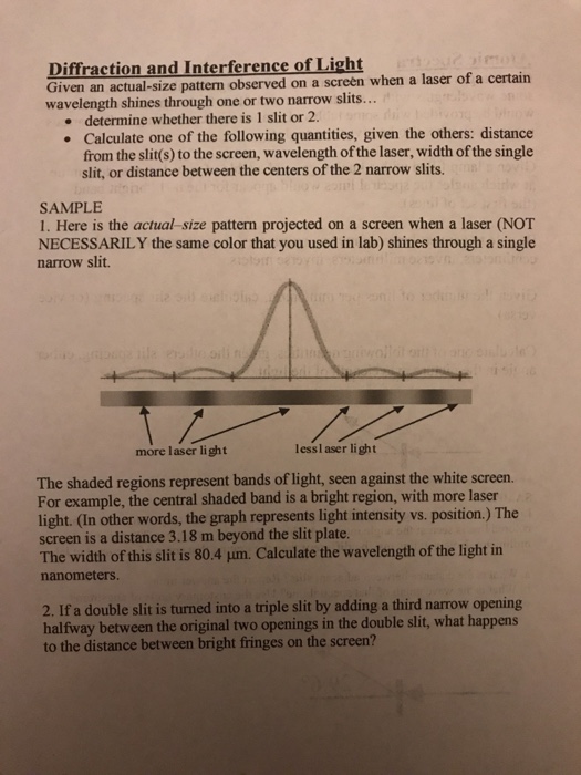 Solved Diffraction and Interference of Light an acual-size | Chegg.com