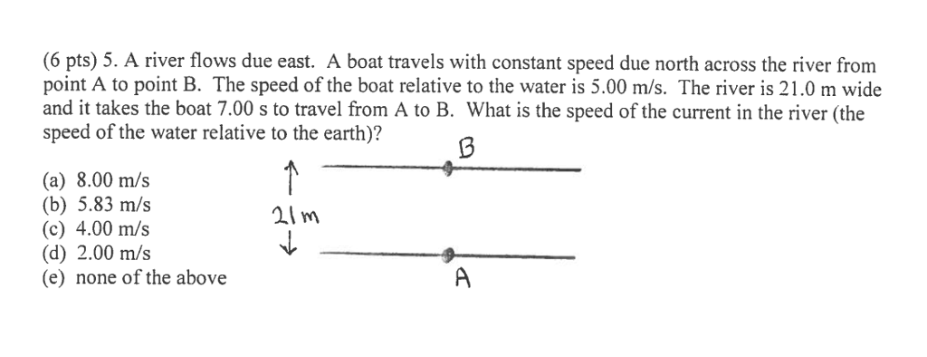 Solved A river flows due east. A boat travels with constant | Chegg.com