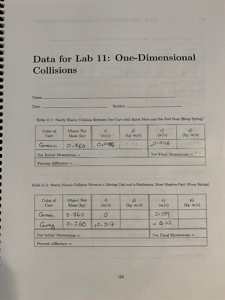 Solved Data for Lab 11: One-Dimensional Collisions Name Date | Chegg.com