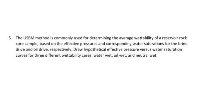 The USBM method is commonly used for determining the | Chegg.com