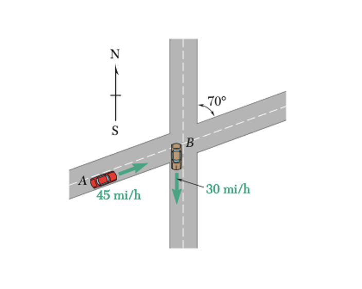 Solved 3. Three seconds after car B passes through the | Chegg.com