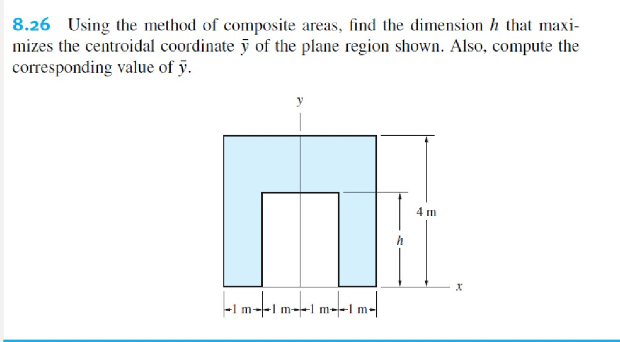 Solved 8.26 Using the method of composite areas, find the | Chegg.com