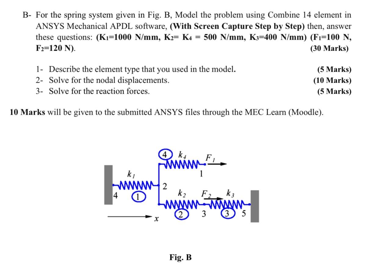 Solved B- For the spring system given in Fig. B, Model the | Chegg.com