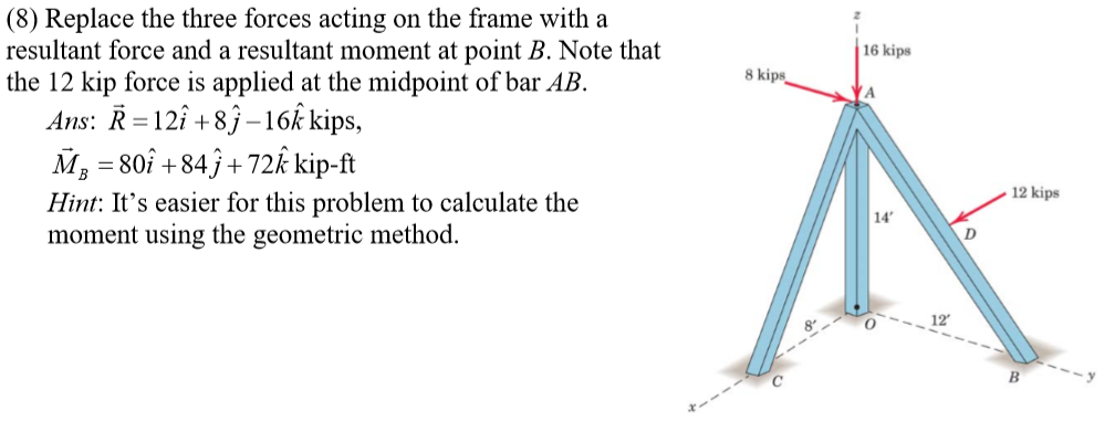 Solved 16 kips 8 kips (8) Replace the three forces acting on | Chegg.com