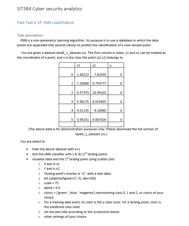 3-Class classification (k = 1) the test point is | Chegg.com