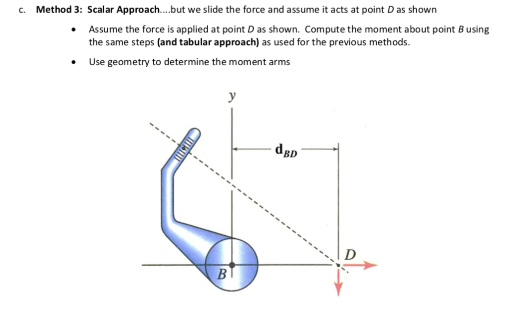 Solved Problem 1: A machine handle is connected to a shaft | Chegg.com