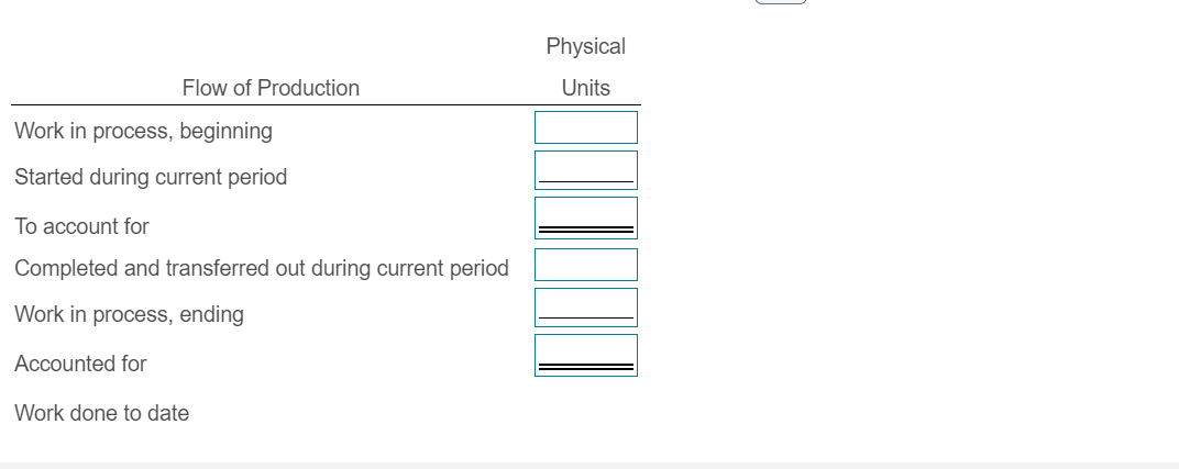 Solved Assembly division data Consider the following data | Chegg.com