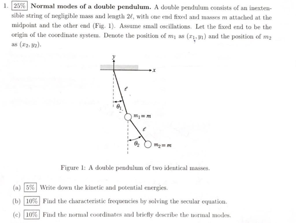 Solved 1. 25% Normal modes of a double pendulum. A double | Chegg.com