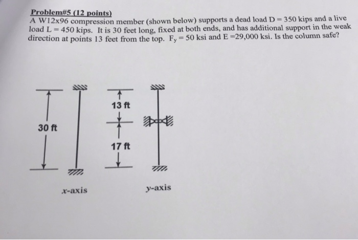 Solved Problem#5(12 points) A W12x96 compression member | Chegg.com