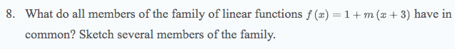 Solved 8. What do all members of the family of linear | Chegg.com