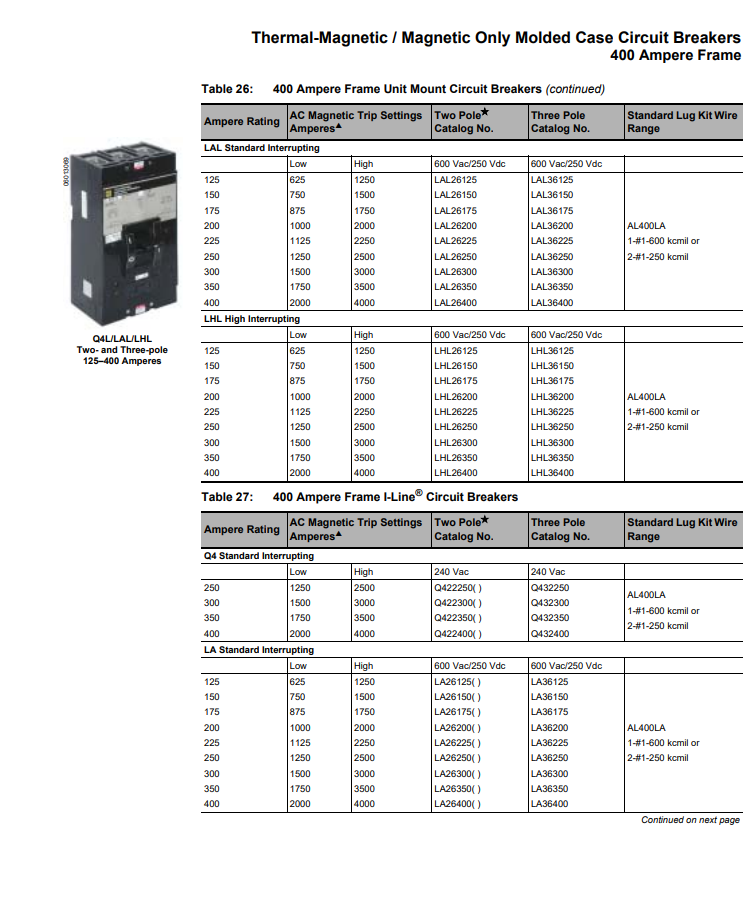 Solved 7) Is it acceptable to use a Class H fuse in a system | Chegg.com