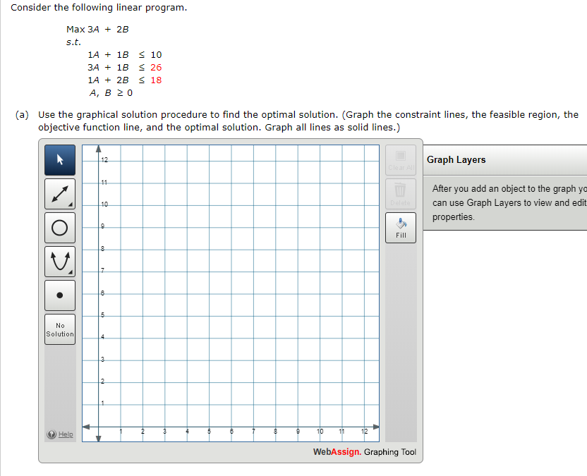 Consider the following linear program. Max 3A + 2B | Chegg.com