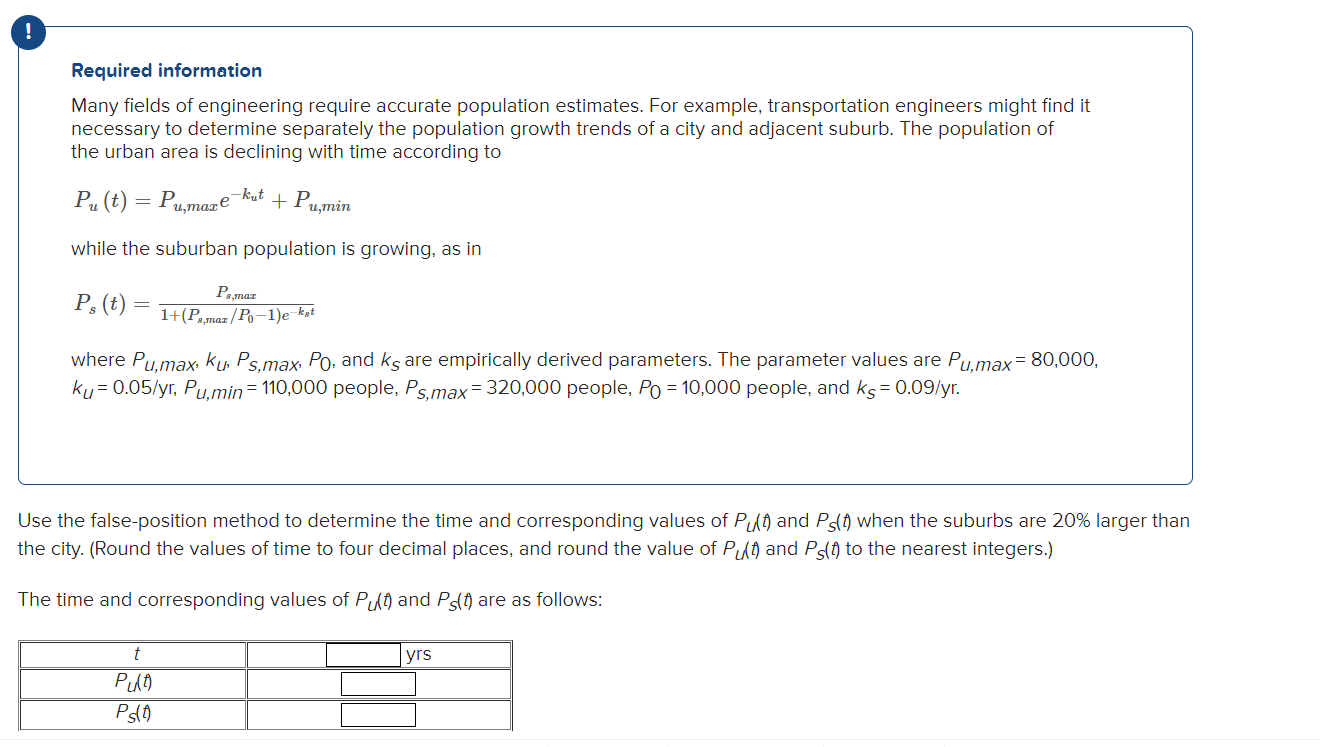 Solved Required information Many fields of engineering | Chegg.com