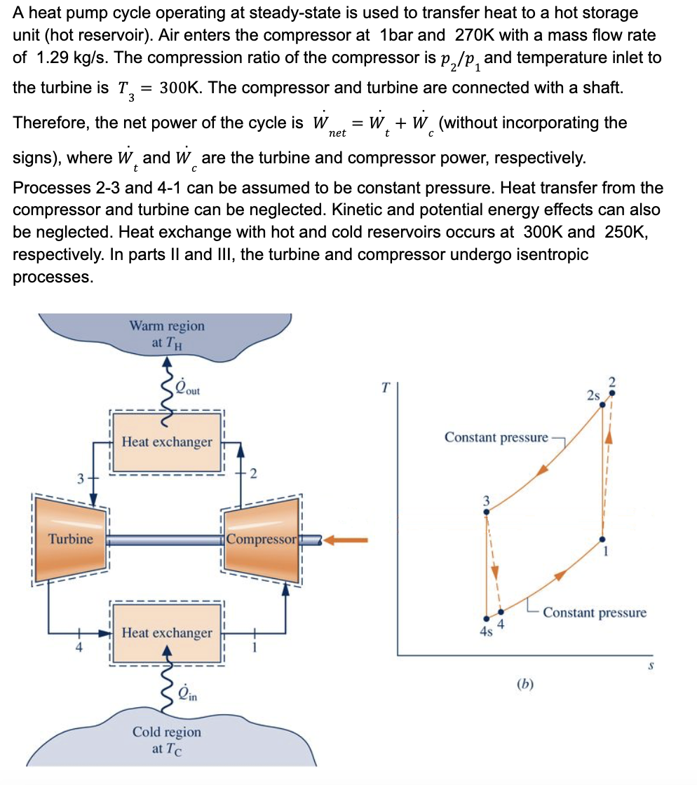 Solved Part III Study the effect of p2/p1 as a design | Chegg.com
