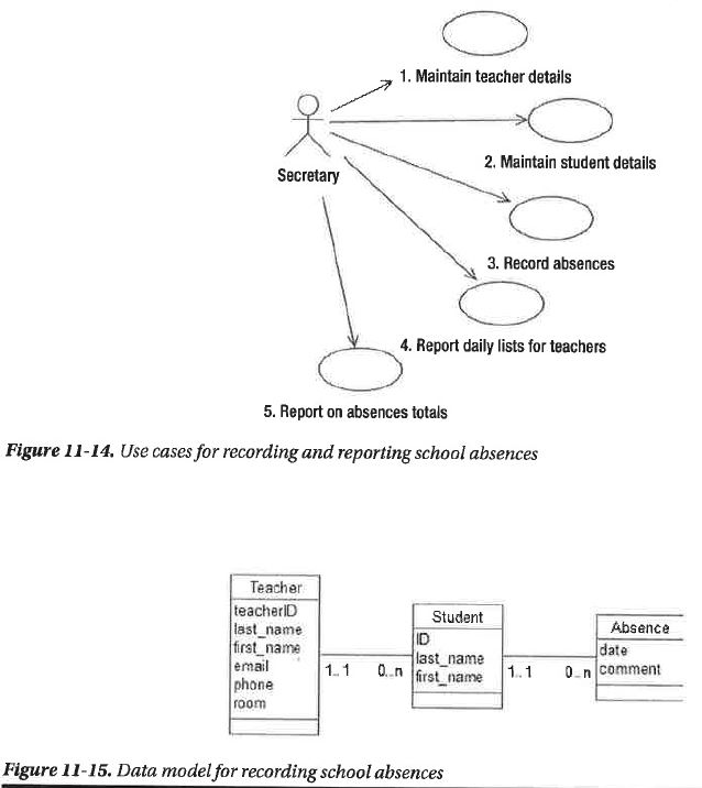 Solved The following figures show the initial use cases and | Chegg.com
