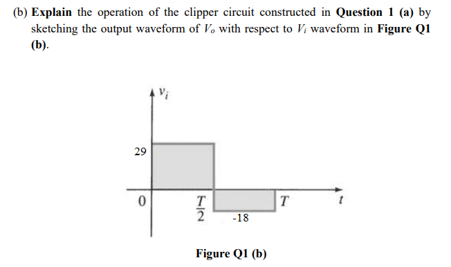 (b) Explain the operation of the clipper circuit | Chegg.com