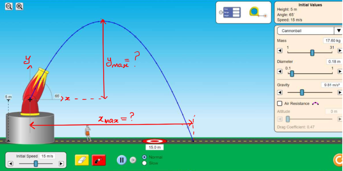 Solved a) Find the value of ymax and xmax. b) Neglecting air | Chegg.com