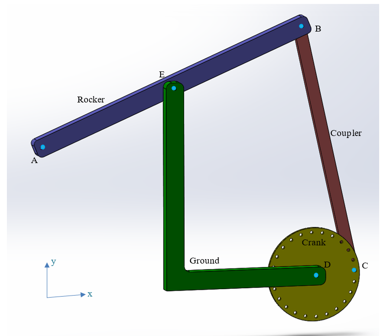 Answer the following questions with regards to the | Chegg.com