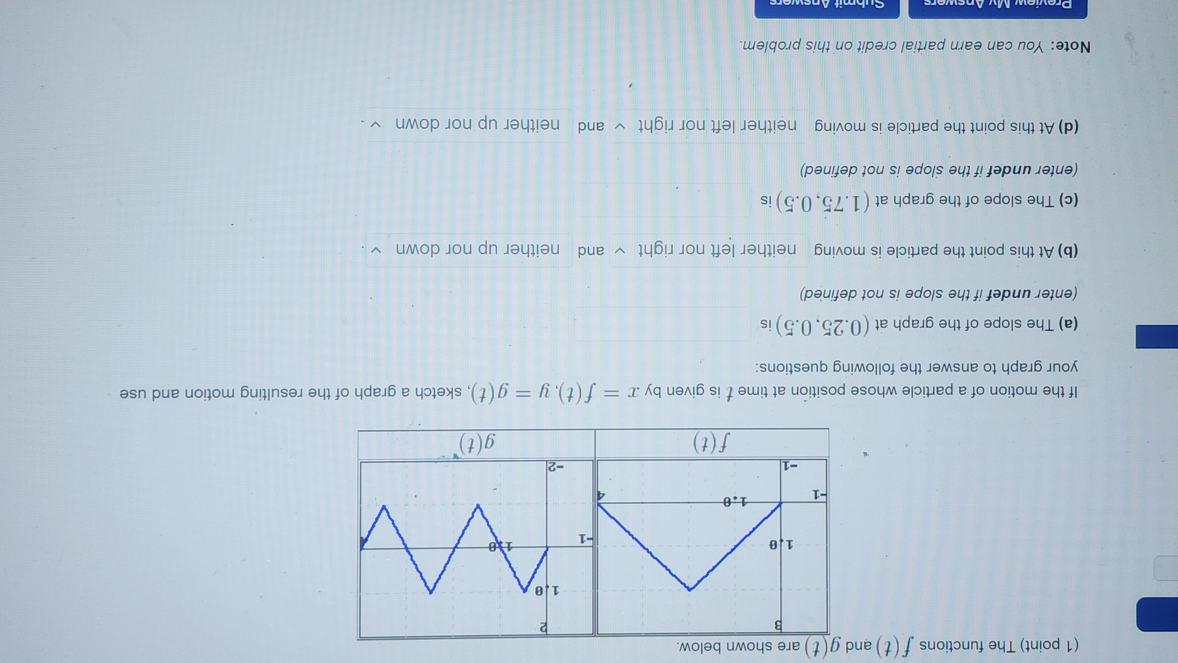 Solved (1 point) The functions f(t) and a(t) are shnwn helnw | Chegg.com