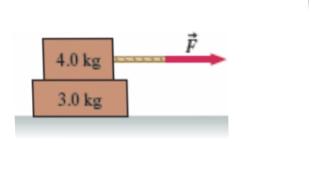 Solved The Coefficient Of Static Friction Is 0 60 Between