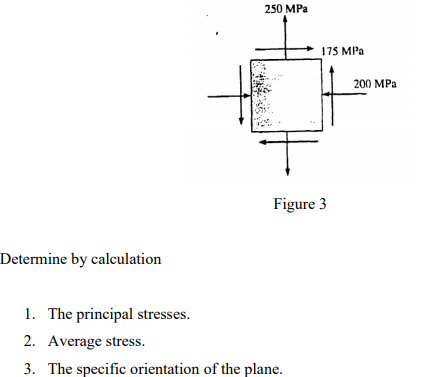 Solved 250 MPa 175 MPa 200 MPa Figure 3 Determine by | Chegg.com