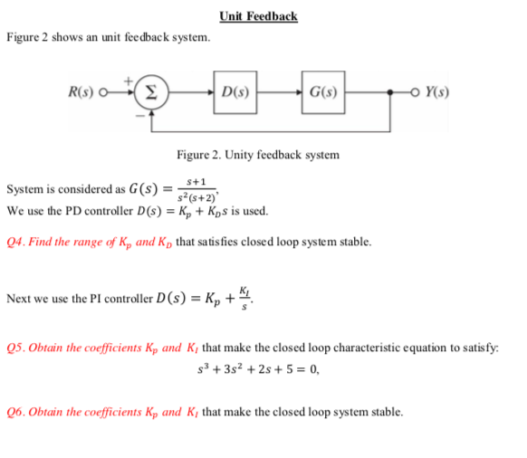 Solved Unit Feedback Figure 2 shows an unit feedback system. | Chegg.com