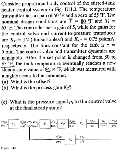 Solved Consider proportional only control of the | Chegg.com