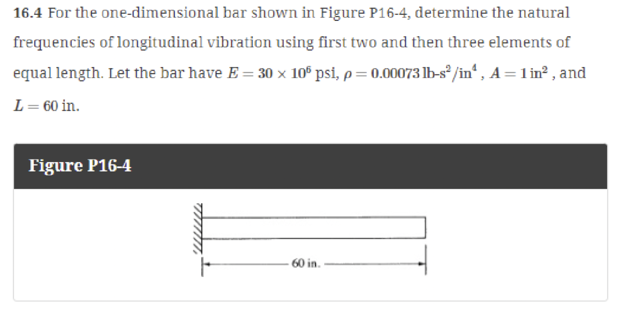 Solved 16.4 For the one-dimensional bar shown in Figure | Chegg.com