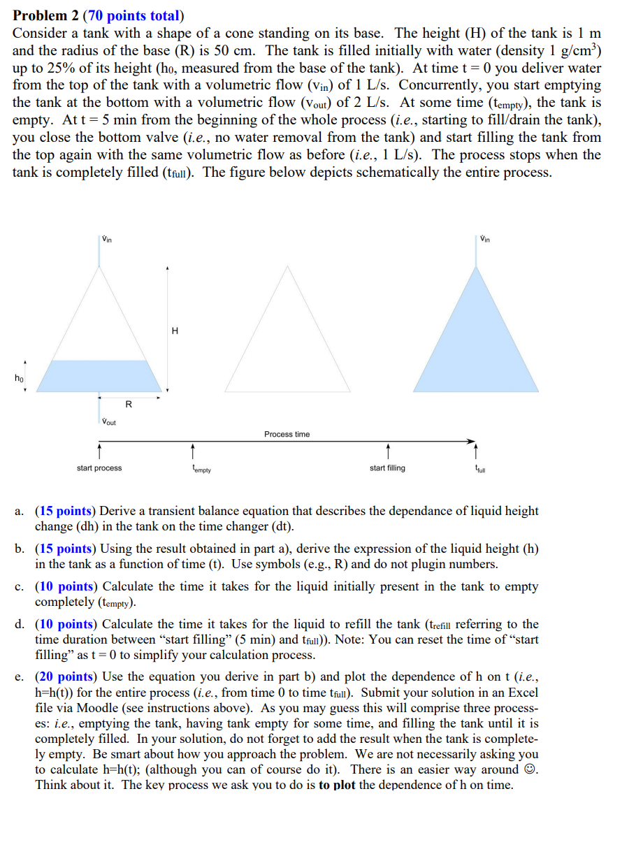 Solved Problem 2 (70 points total) Consider a tank with a | Chegg.com