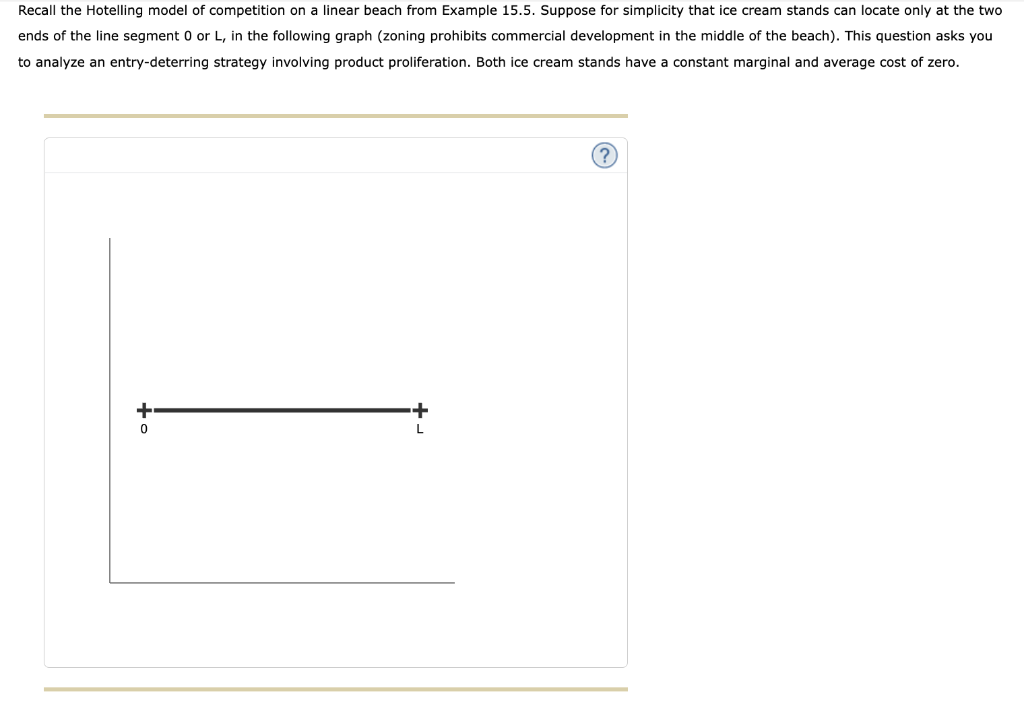 Recall the Hotelling model of competition on a linear | Chegg.com