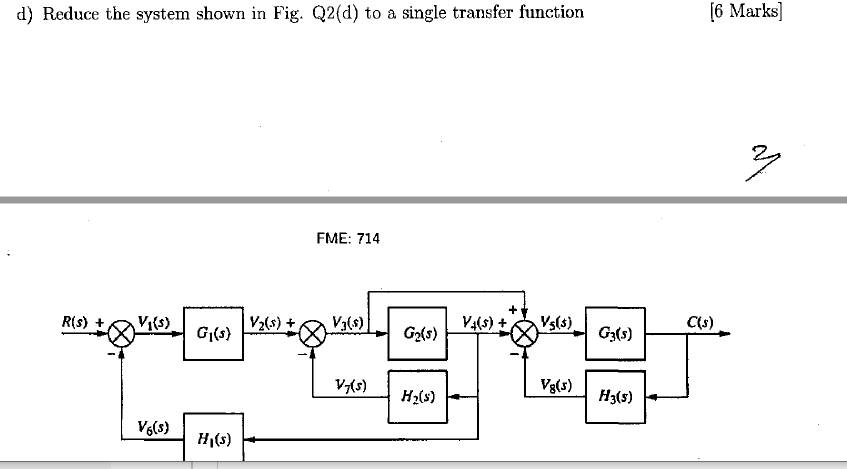 Solved d) Reduce the system shown in Fig. Q2(d) to a single | Chegg.com