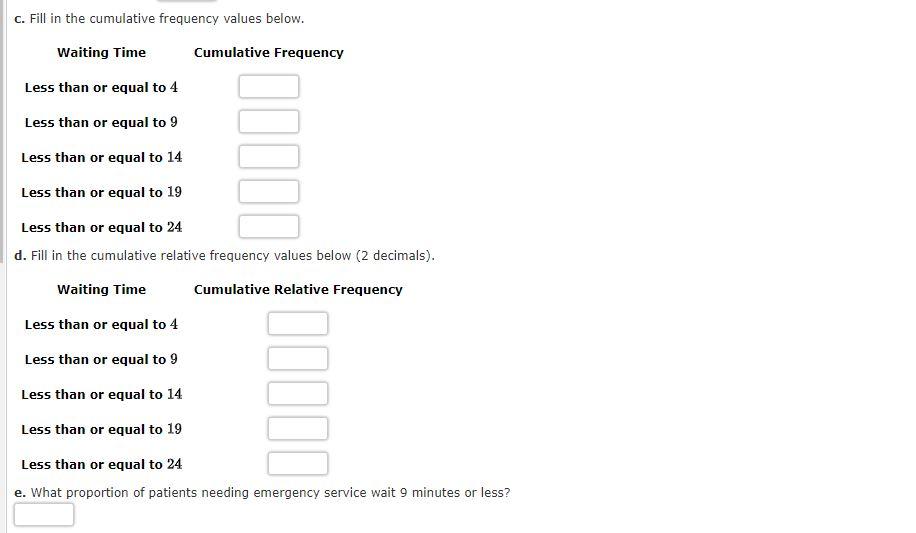 Solved b. Fill in the relative frequency values below ( 2 | Chegg.com