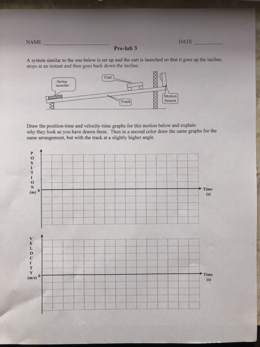Solved NAME DATE Pre-lab 3 A system similar to the one below | Chegg.com