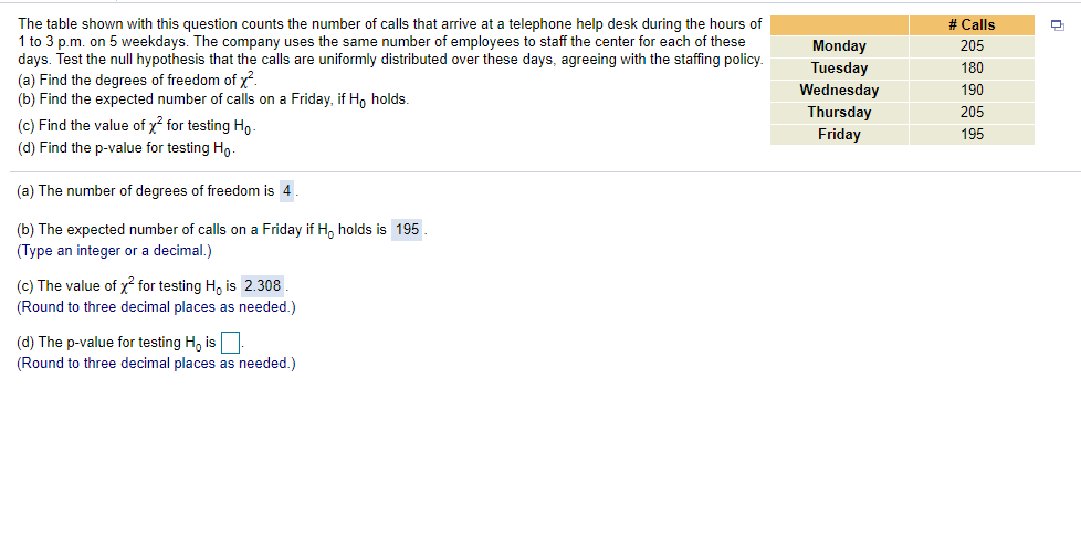 Solved The table shown with this question counts the number | Chegg.com