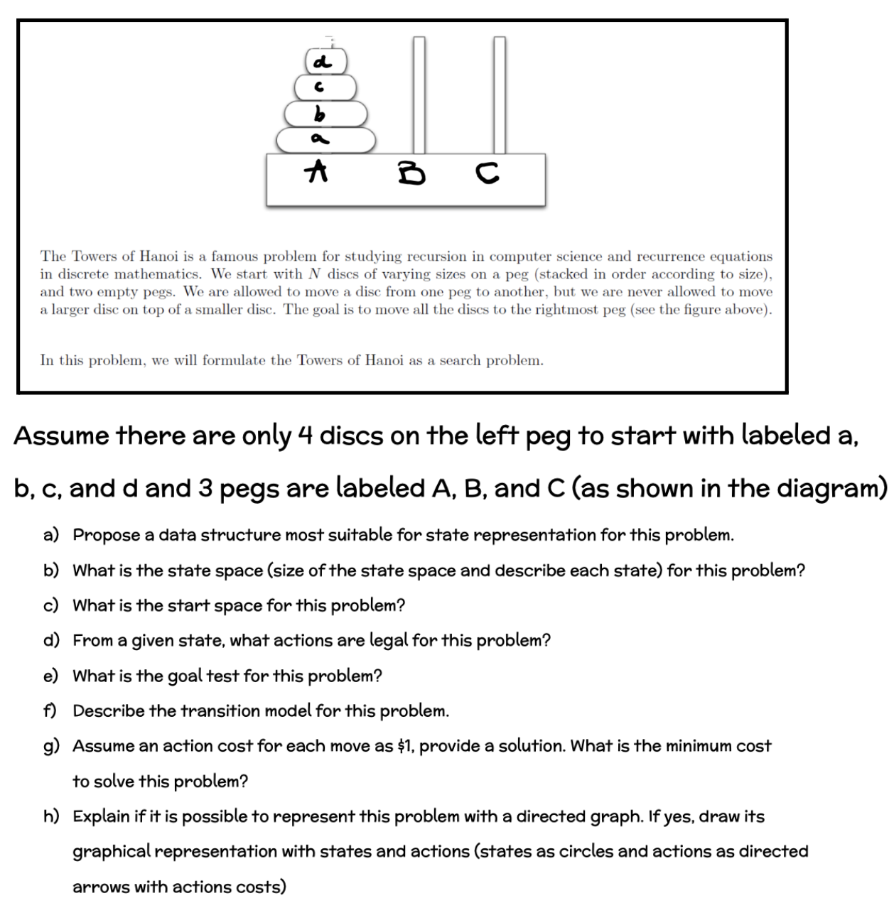 Solved The Towers of Hanoi is a famous problem for studying | Chegg.com