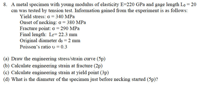 Solved 8. A metal specimen with young modulus of elasticity | Chegg.com