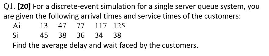 Solved Q1. [20] For a discrete-event simulation for a single | Chegg.com